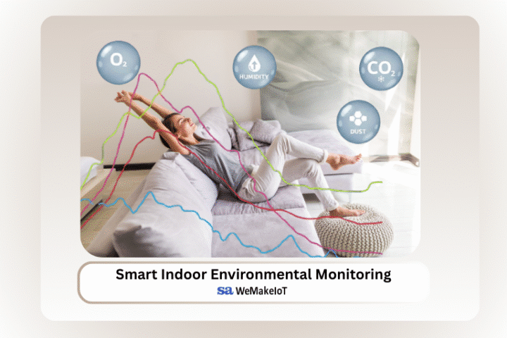 Indoor Environmental Monitoring System Using ESP32 | Air Quality ...